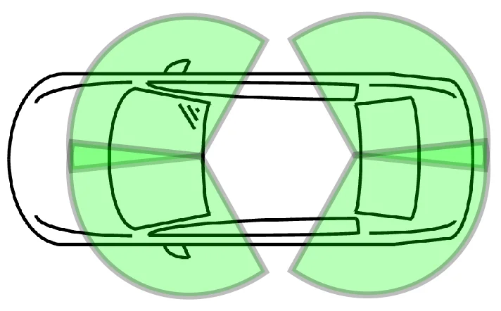 Dual cameras for wider FOV? | DashCamTalk
