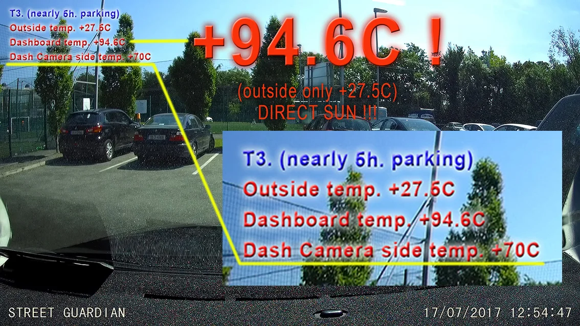 +94.6C Extreme temperature of Dashboard with only +27.5C outside ...